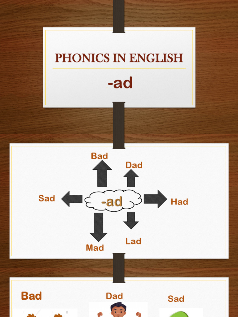 PHONICS IN ENGLISH Ad | PDF