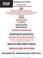 Decalogo y Simbolo Del IPN | PDF | Política