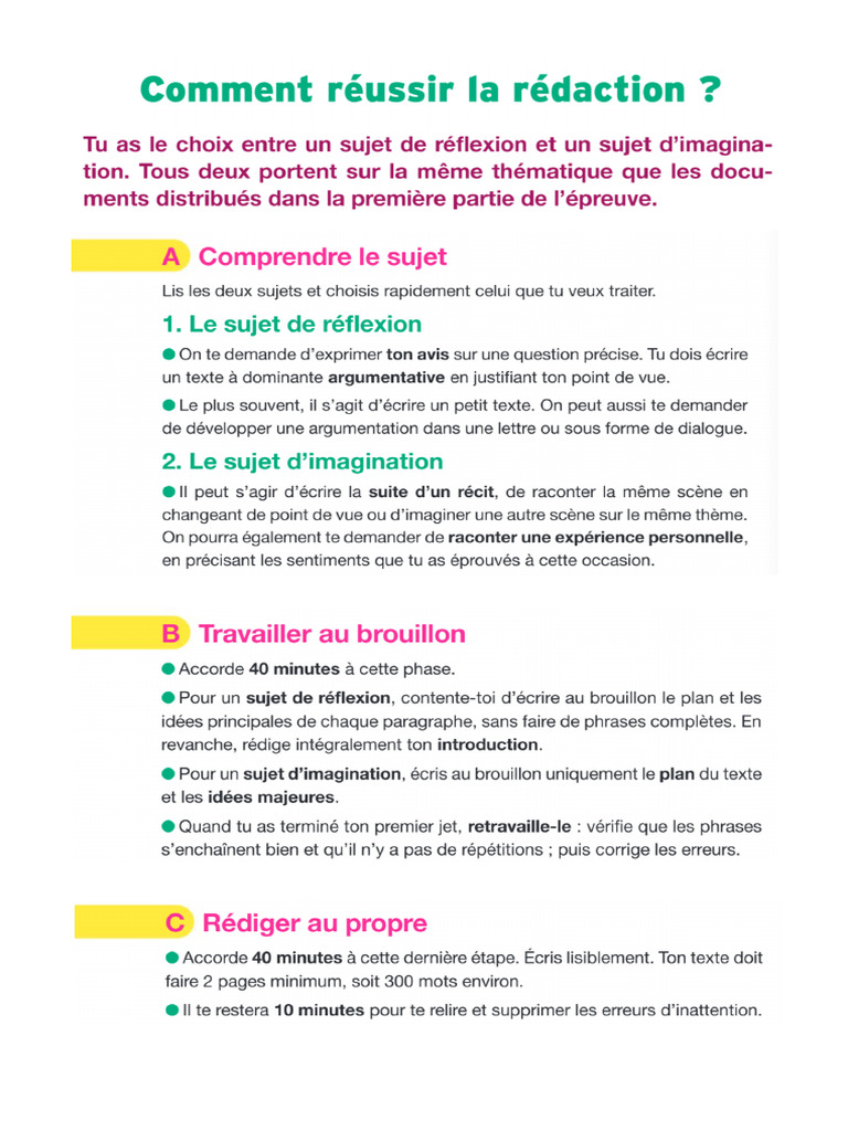 Comment Rédiger La Rédaction | PDF