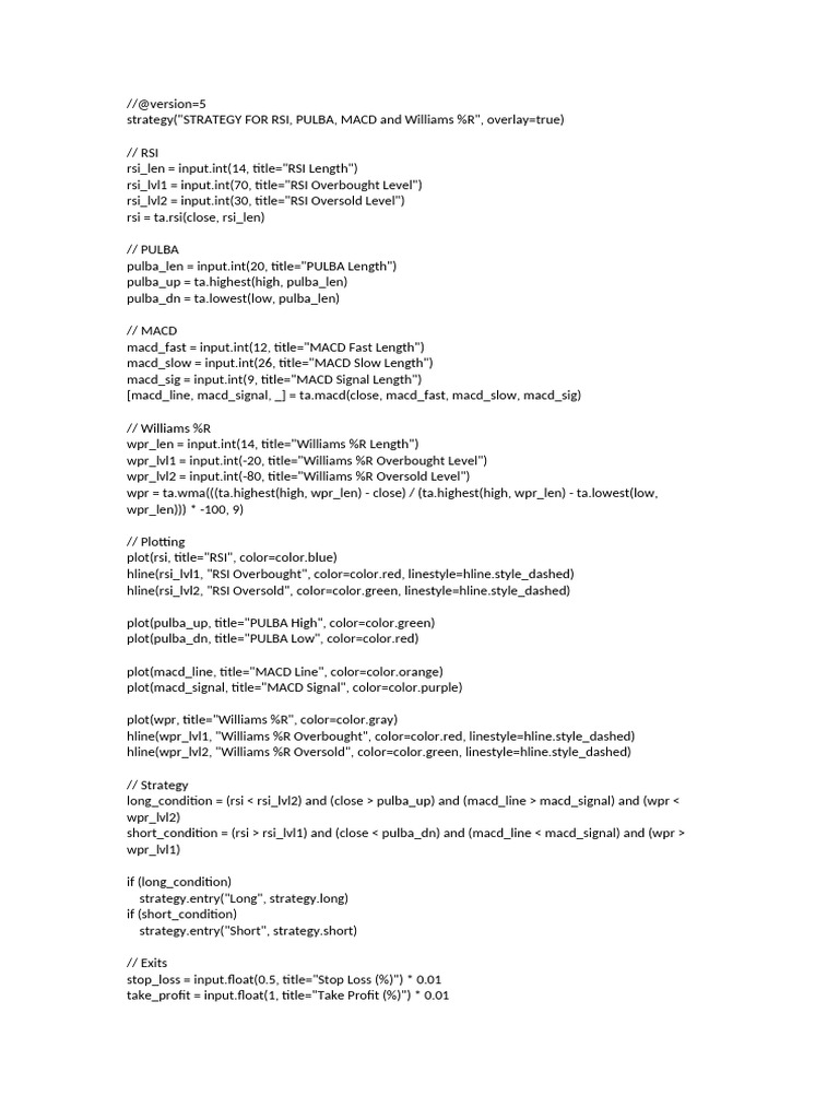 MACD PULBA CHART REDDIT COMMENT SCRIPT by ITCHY | PDF | Teaching Methods & Materials | Computers