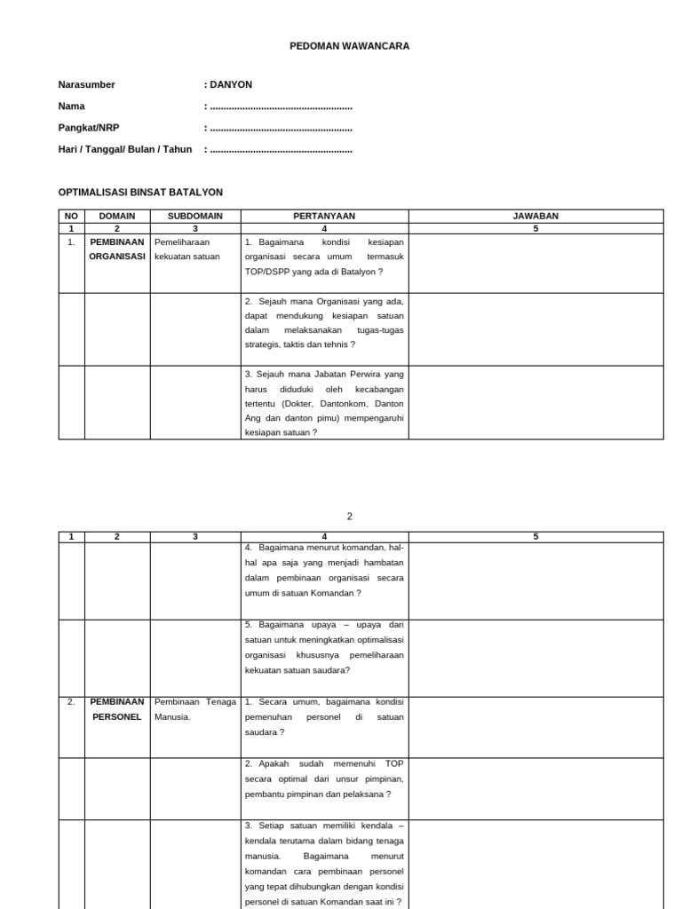 Danyon Pedoman Wawancara KKL Binsat | PDF | Karier & Perkembangan