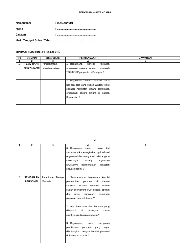 Wadan Pedoman Wawancara KKL Binsat | PDF | Karier & Perkembangan
