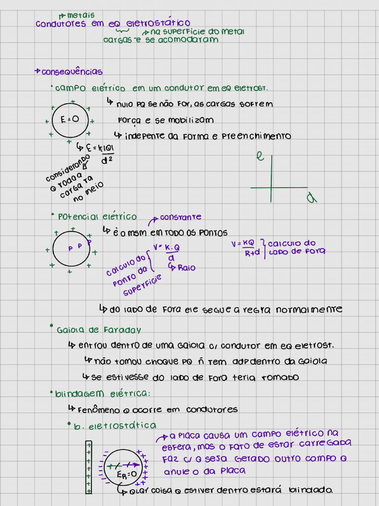 Condutores - 240726 - 194836 | PDF