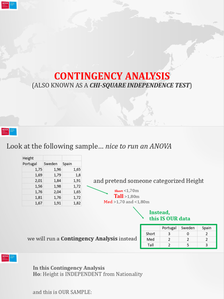 Summary Week 5 Contingency Analysis | PDF | Chi Squared Test | Applied ...
