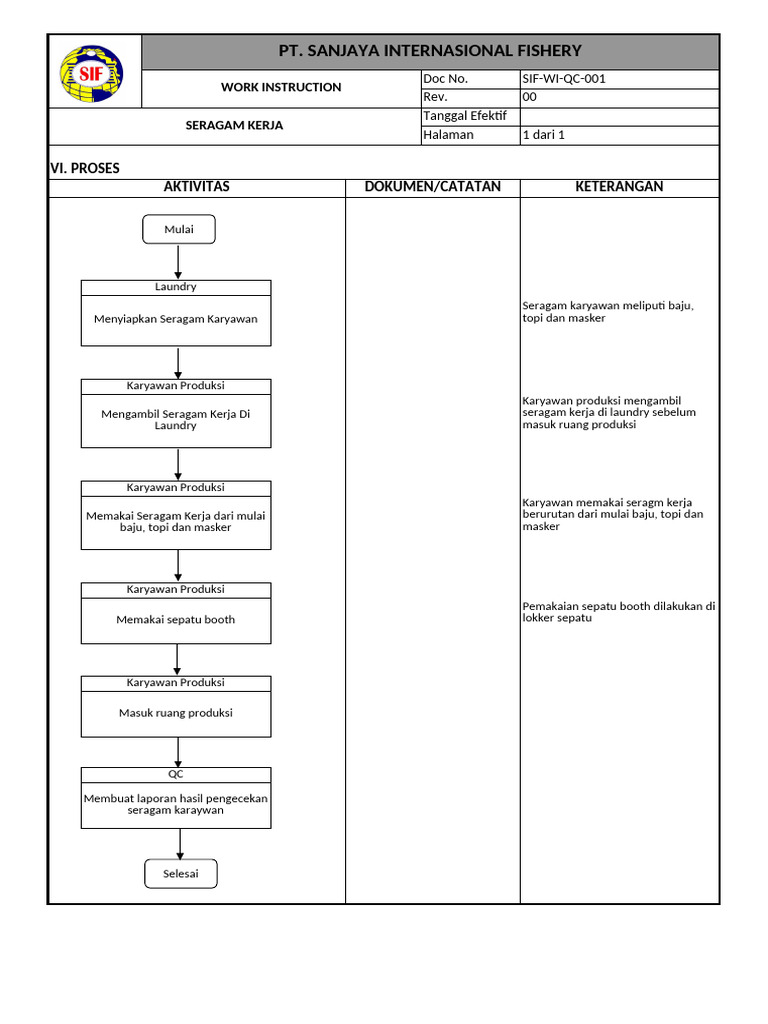 Contoh Wi PT - Abc | PDF