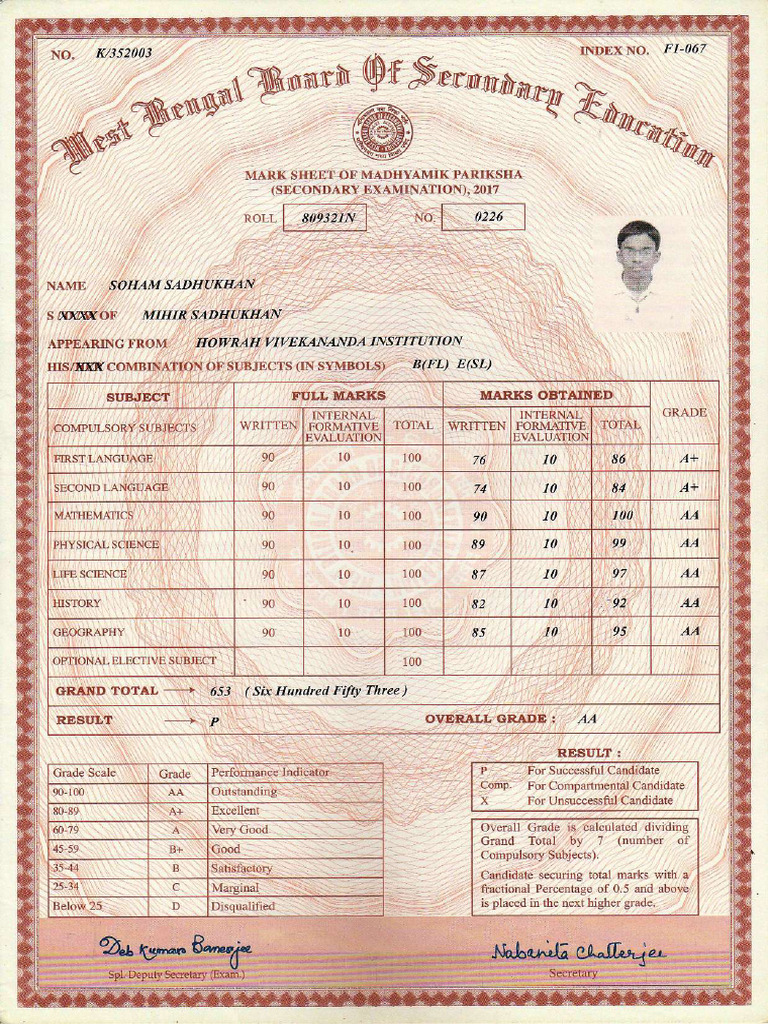 10th Marksheet | PDF