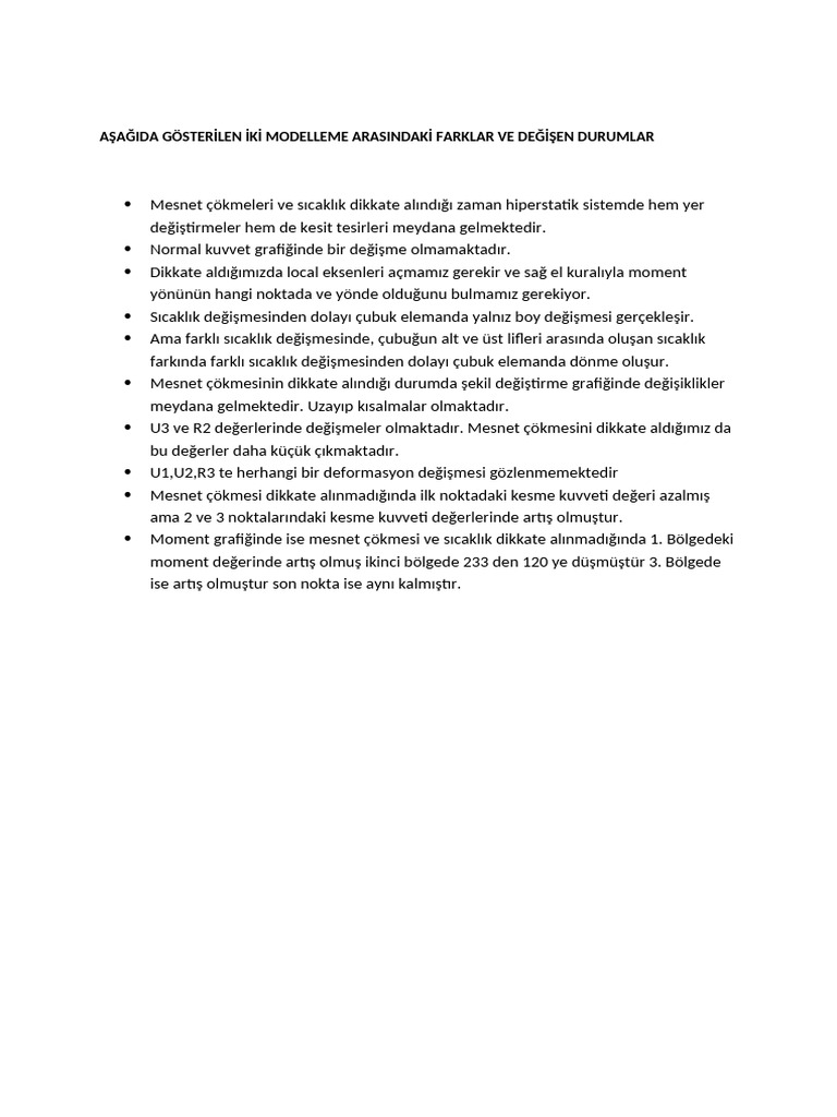 Mesnet Çökmesi̇-Sicaklik Modelleme | PDF