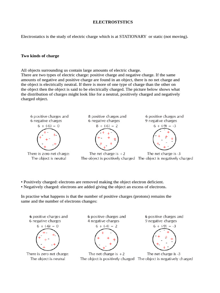 Understanding Electrostatics Basics | PDF | Electric Charge | Electron