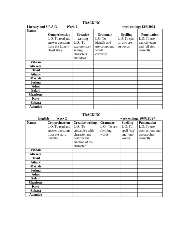 Tracking Sheet For Literacy and SPAG (AutoRecovered) | PDF ...