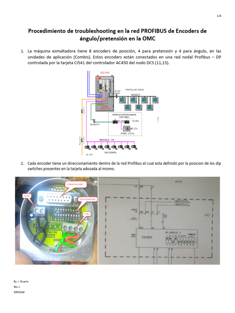 Procedimiento Troubleshooting Encoders Profibus OMC - Rev1 - 05SEP2016 ...