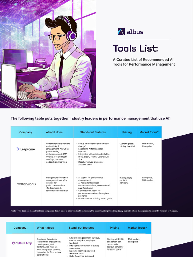 Curated AI Tools List For Performance Management | PDF | Artificial ...