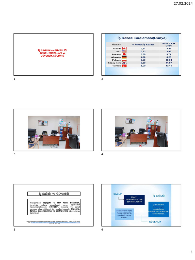 Ders 3 Isg G.kuralları Güv. Kült | PDF