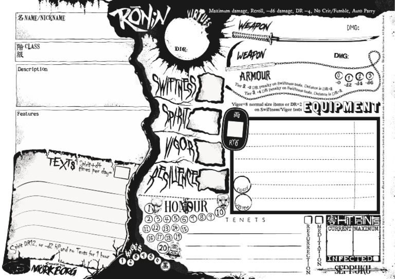 RoninCharacterSheet PrinterFriendly | PDF
