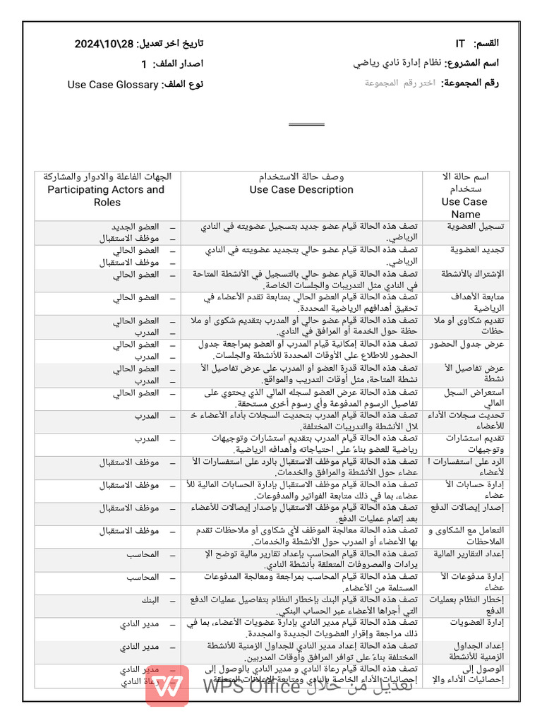 Template Use Case Glossary File | PDF