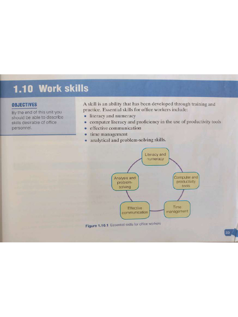 Nelson Thornes Oa For Csec - Ann Margaret Jacob | PDF