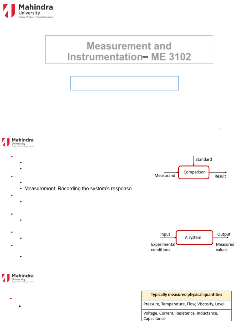 Ch1 Measurements Pdf Accuracy And Precision Observational Error