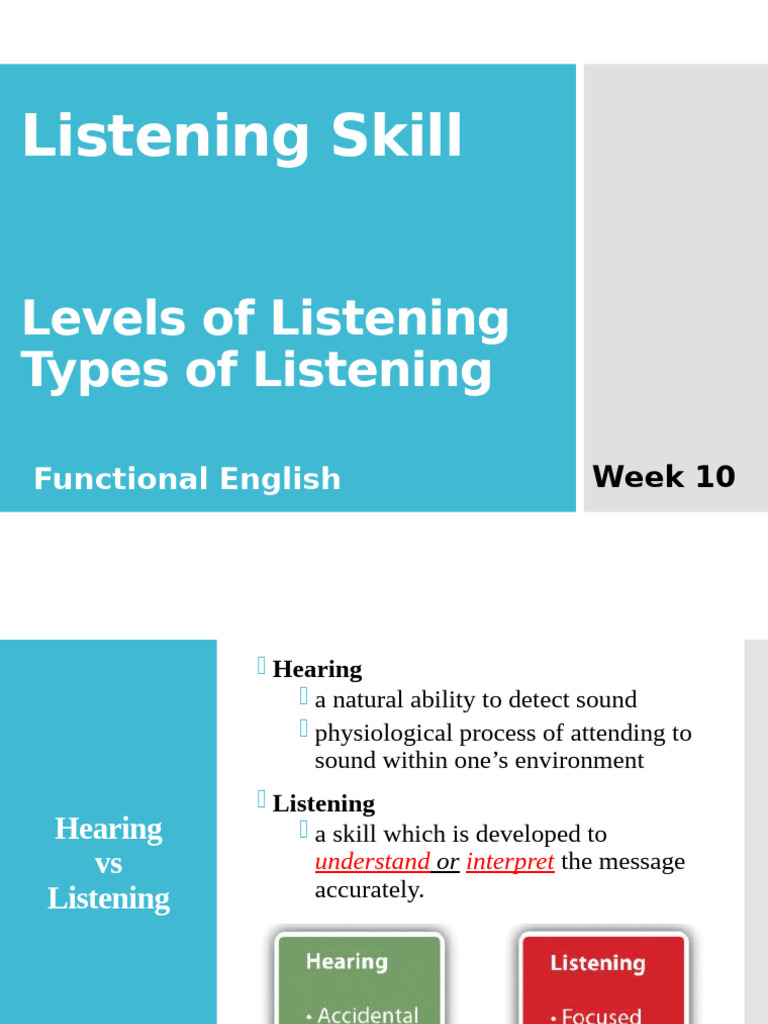 Covey's 5 Levels of Listening Explained | PDF | Communication ...