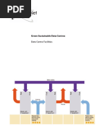 CRAC Unit Maintenance and Components Guide | PDF