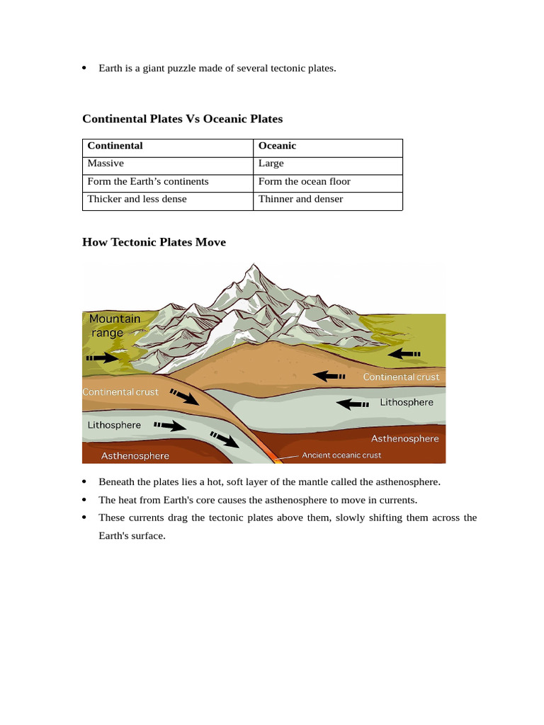 Earth Is A Giant Puzzle Made of Several Tectonic Plates | PDF