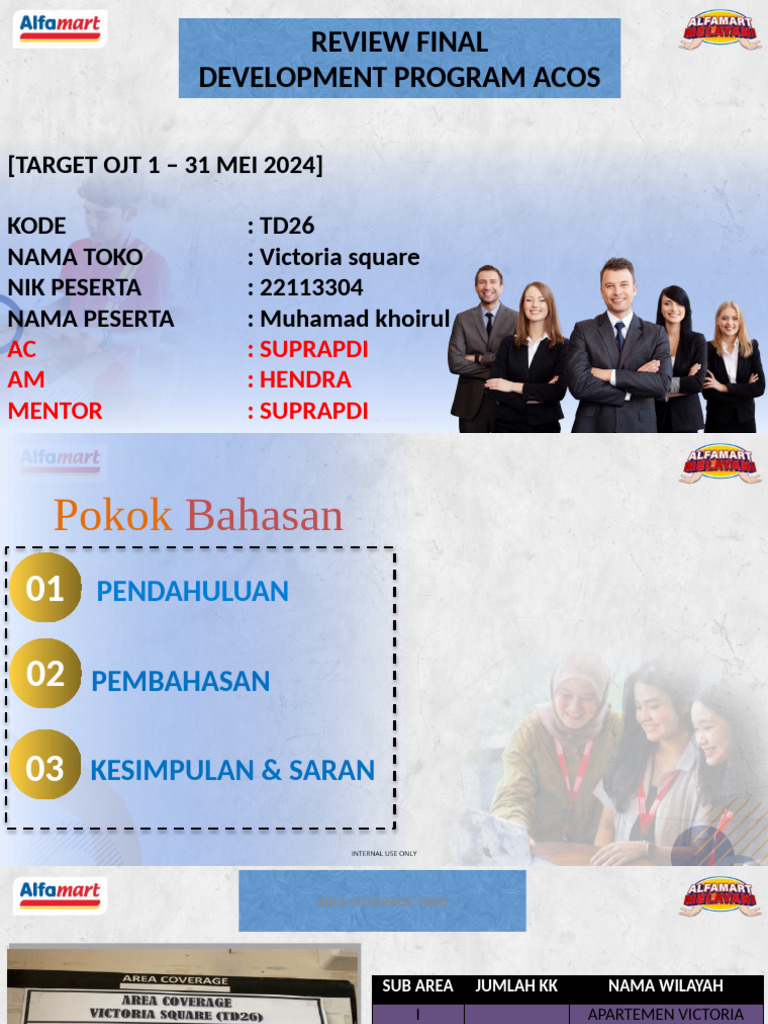 Slide Project Dp Acos 2024 New | PDF