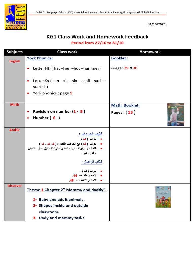 KG1 Weekly Feedback-4 | PDF