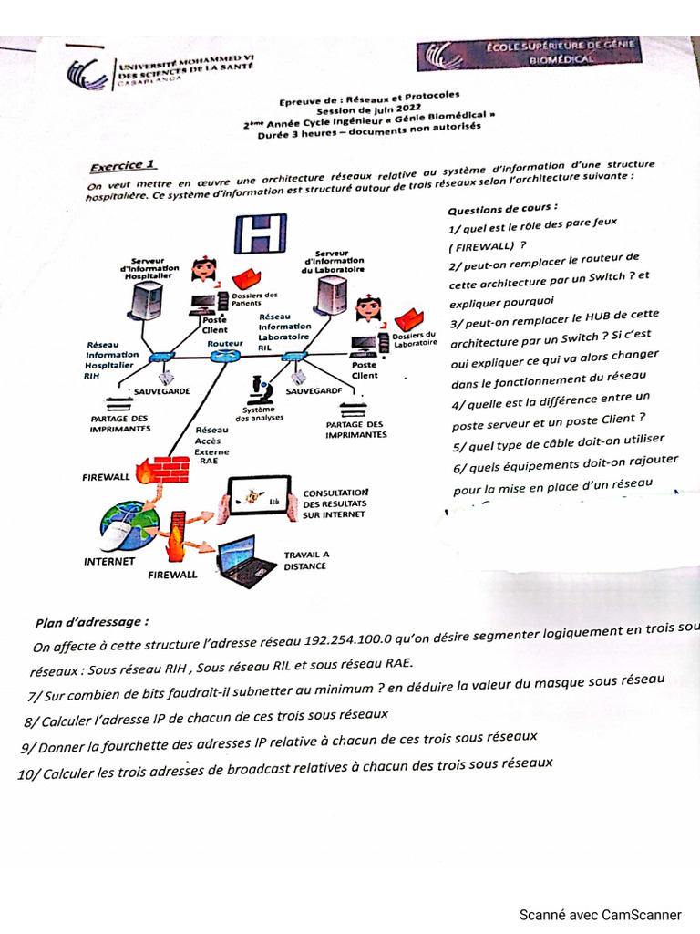 Partiel Réseaux Et Protocole | PDF
