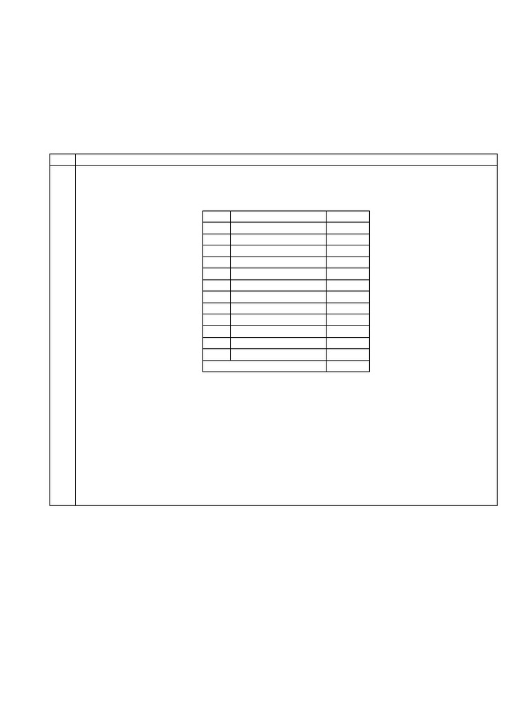 Soal Msim4101 tmk1 3 | PDF