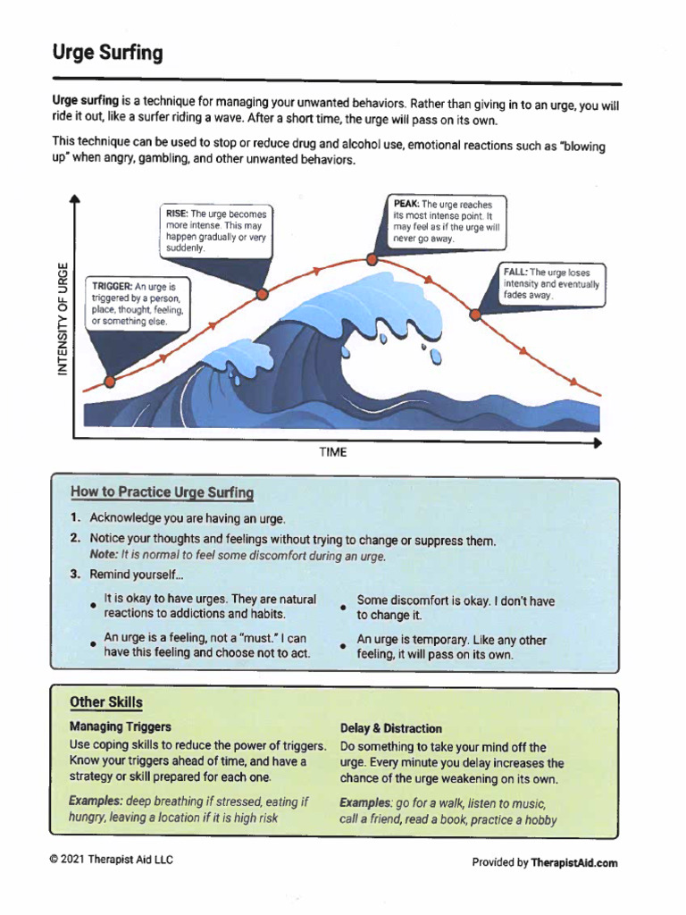 Urge Surf Graphic | PDF