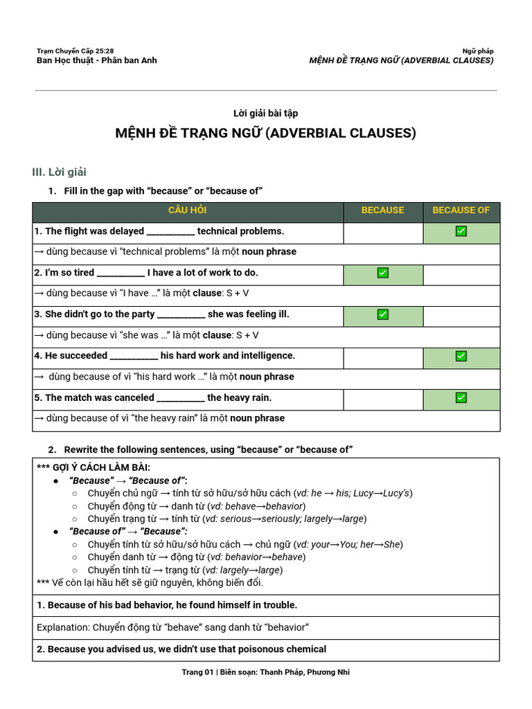 TCC'2528 - AP1-4 - Đáp án & Lời giải - Adverbial Clauses - Google Tài ...