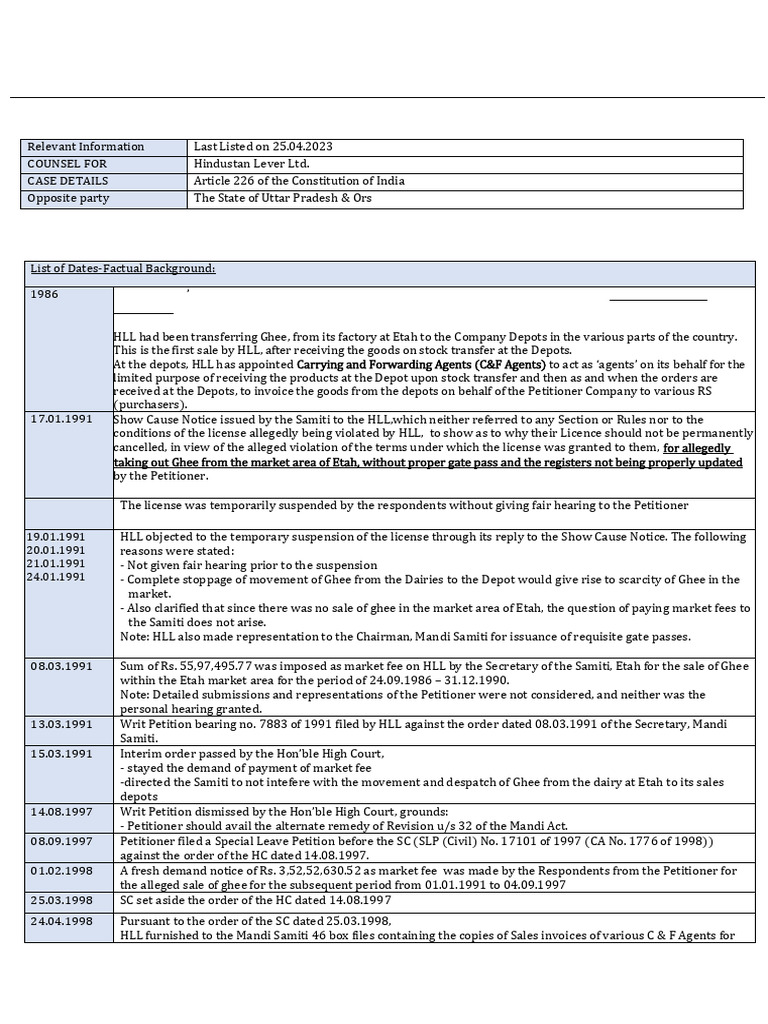 Argument Note HLL Vs State | PDF | Writ | Certiorari