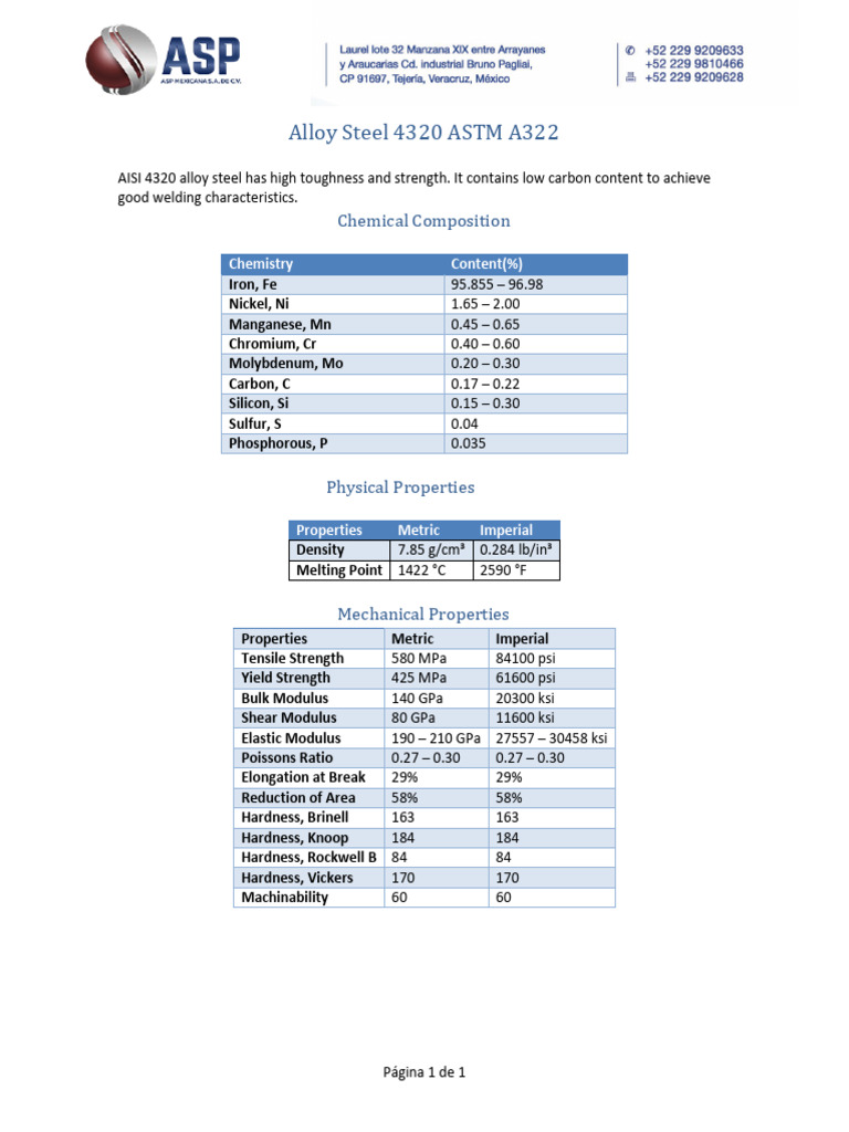 Alloy Steel 4320 ASTM A322 | PDF