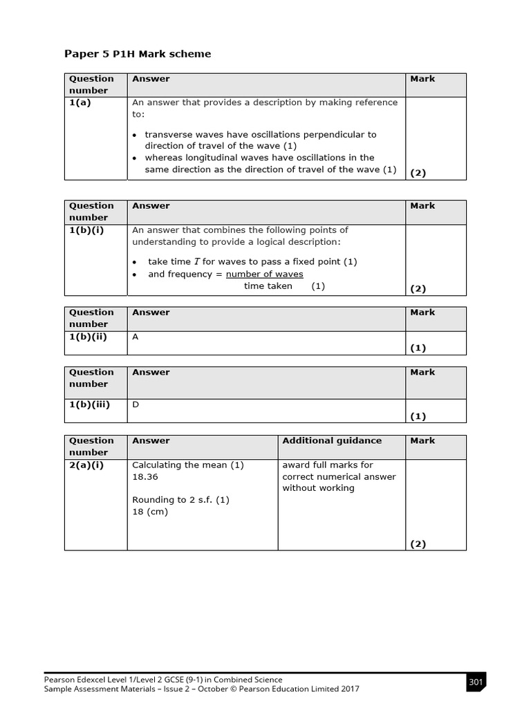 GCSE Science Mark Scheme | PDF | Refraction | Waves
