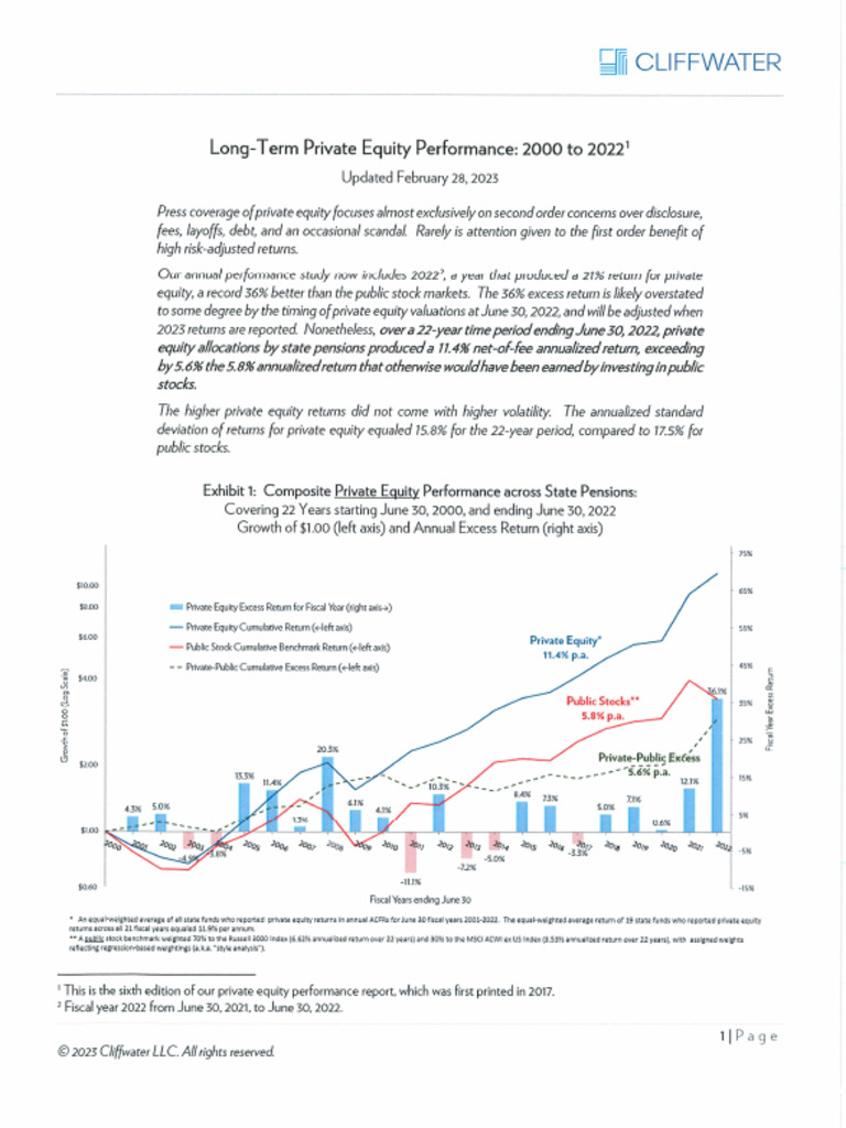 Cliffwater Long Term PE Performance46 | PDF