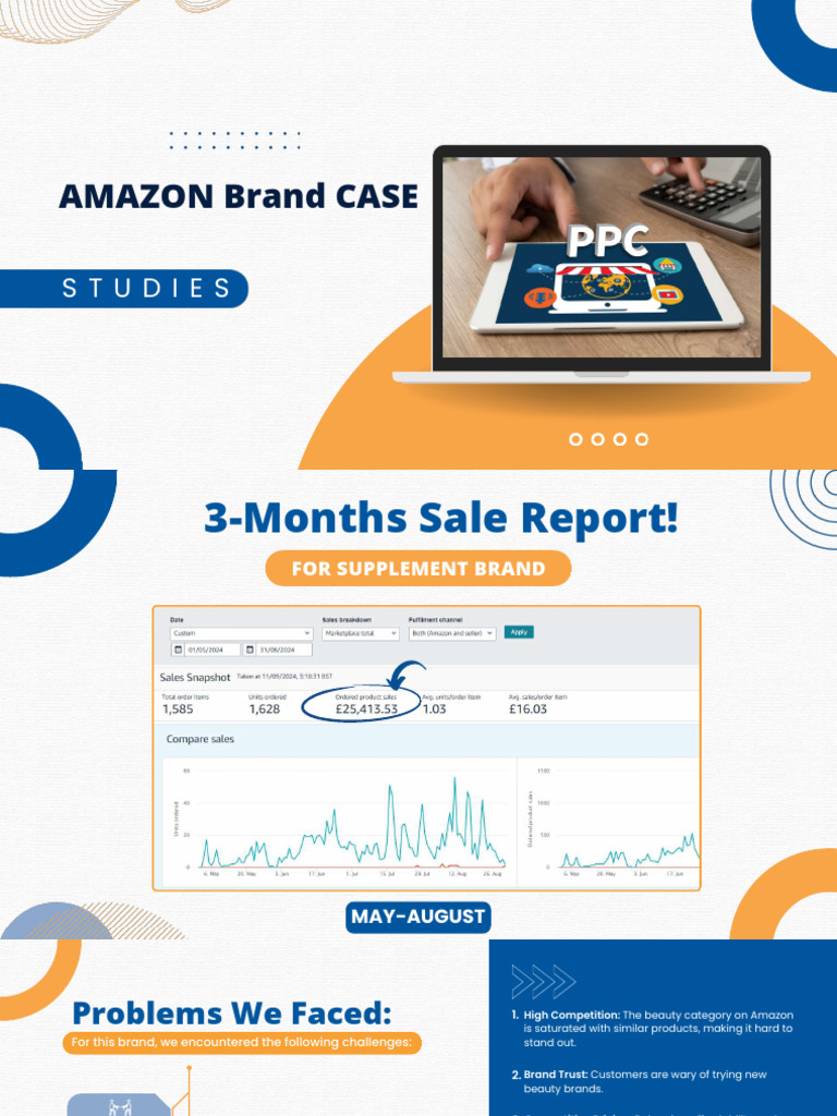 Supplements Brands Case Study (Compress) | PDF | Brand | Pricing