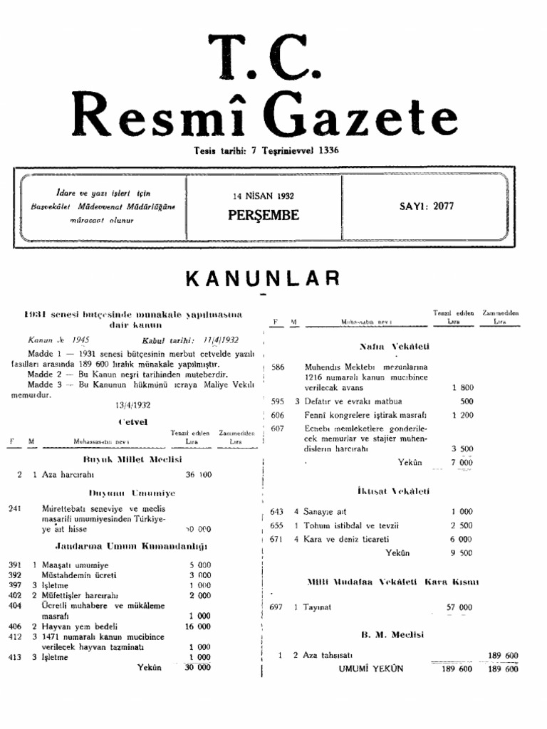 T.C. Resmî Gazete: Kanunlar | PDF
