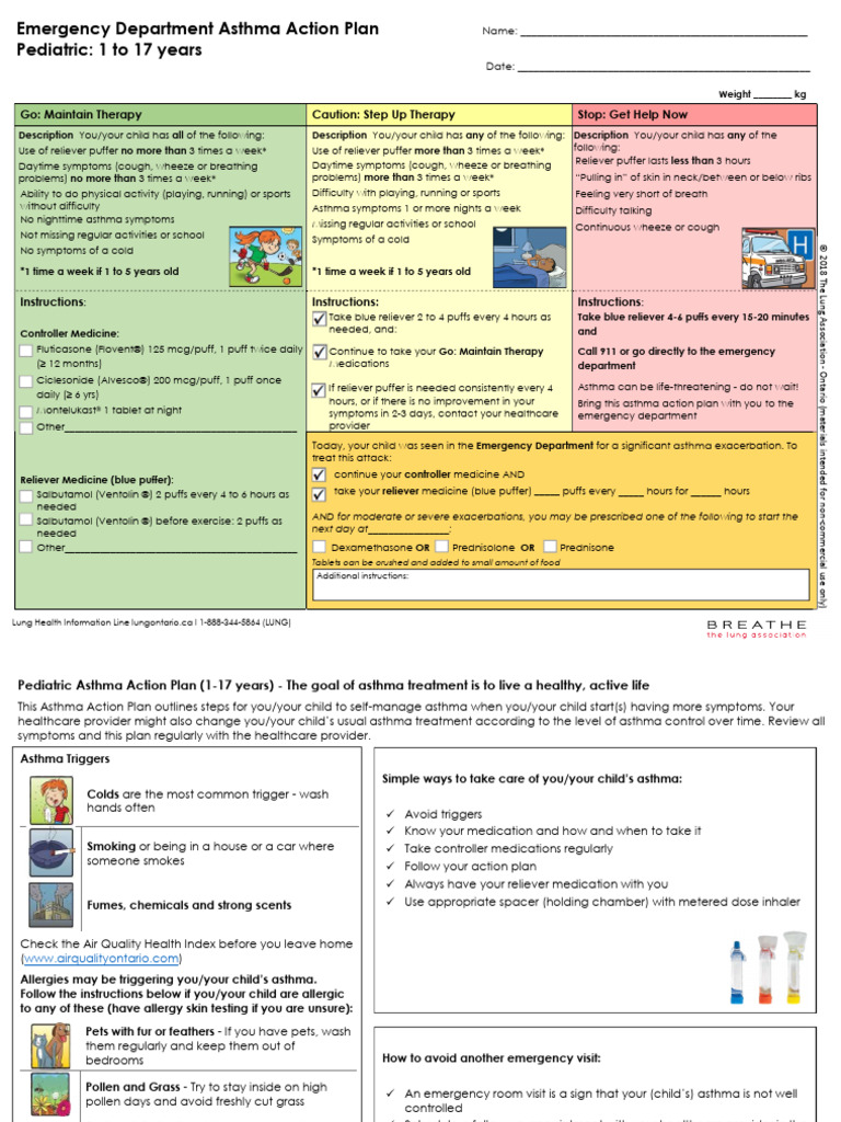 CHEO ED AAP ENG 15-Oct-2019 | PDF | Asthma | Allergy