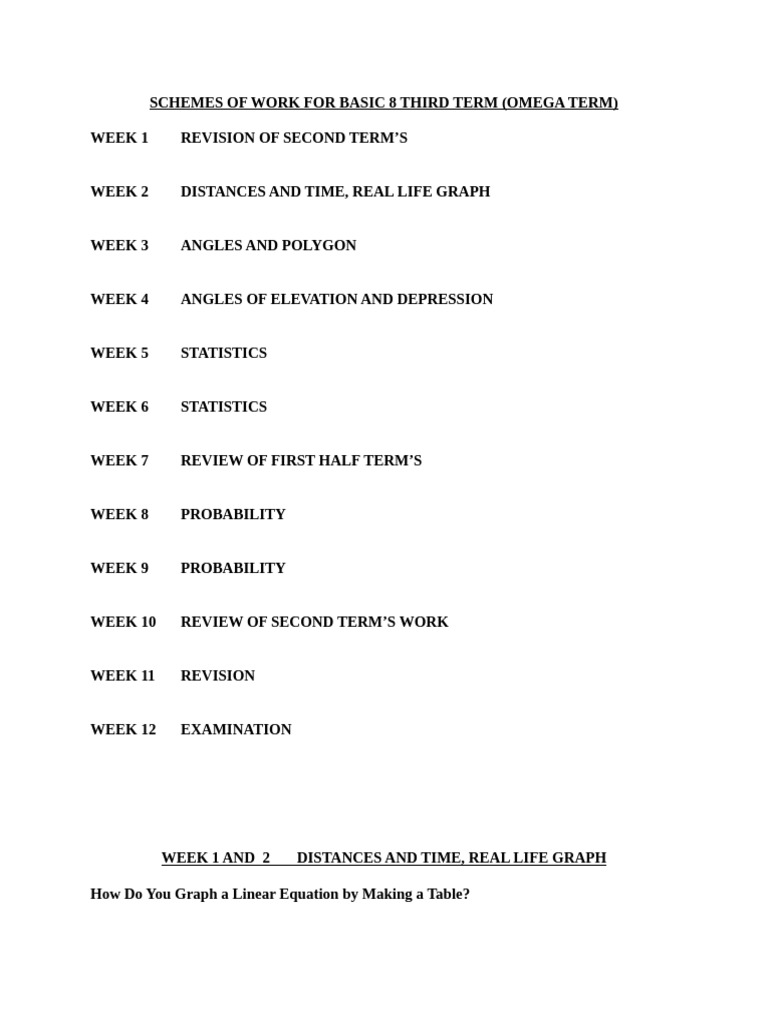 Maths Pdf Cartesian Coordinate System Function Mathematics
