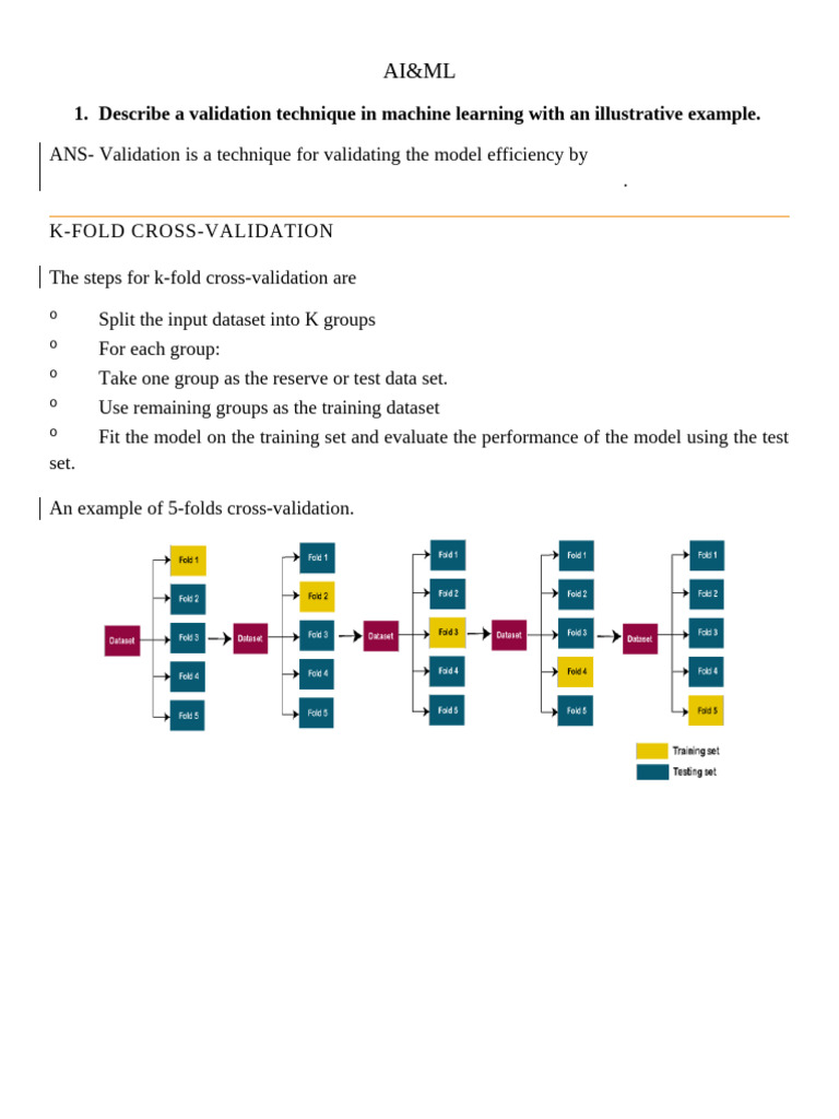 AI&ML_2 | PDF | Receiver Operating Characteristic | Sensitivity And Specificity