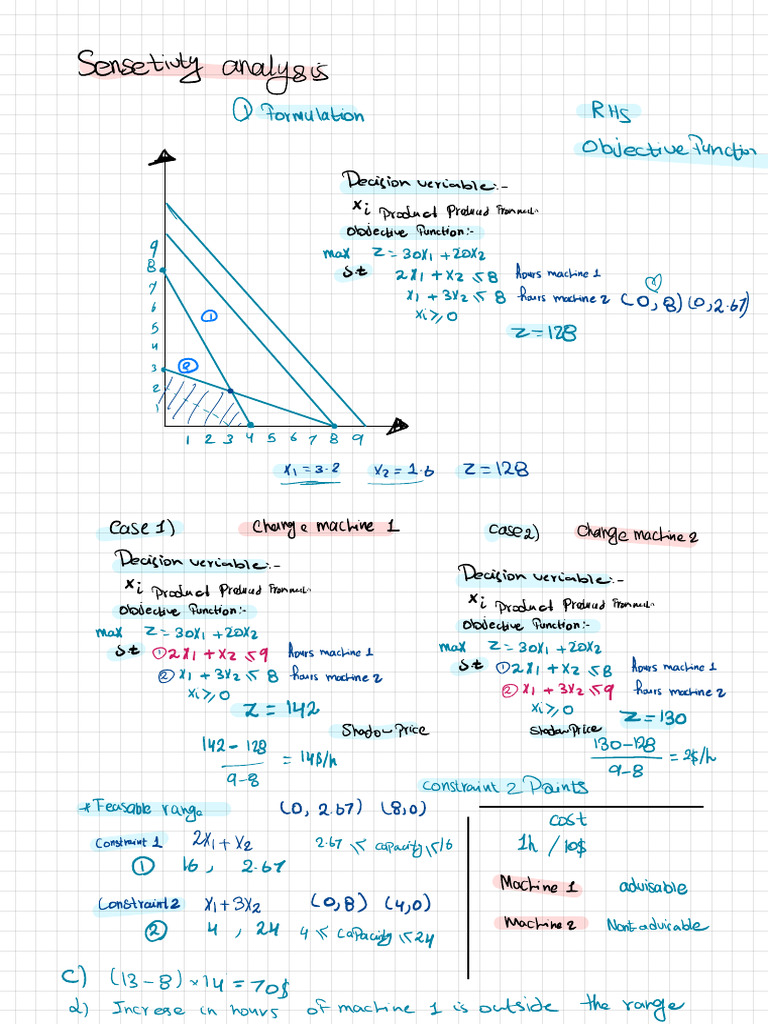 Sensitivity Analysis and Duality | PDF | Combinatorial Optimization | Decision Theory
