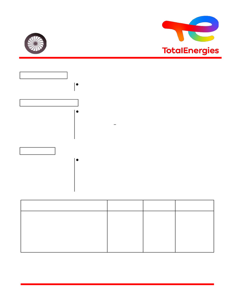 Aceite Sintético para Turbinas Aeroderivadas | PDF | Lubricante | Líquidos