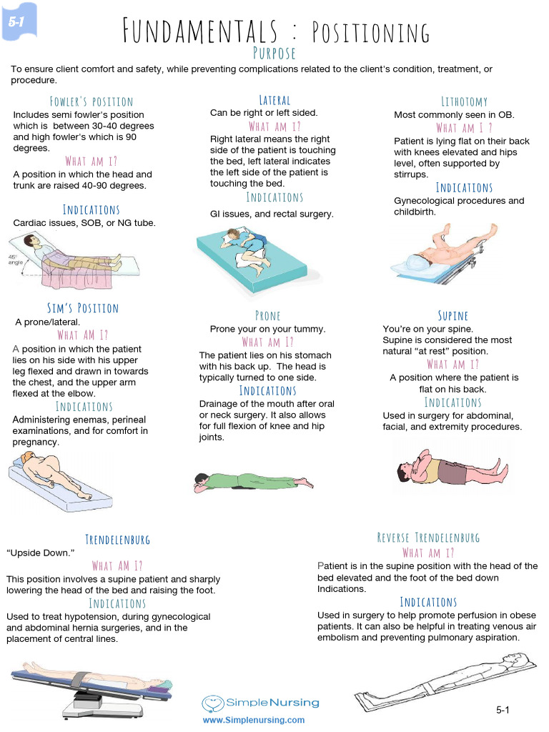 Positioning | PDF | Anatomical Terms Of Motion | Abdomen