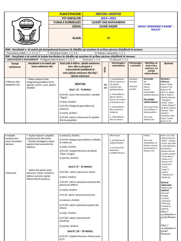 Plani Dymujor Nentor-Dhjetor, KL 6 | PDF