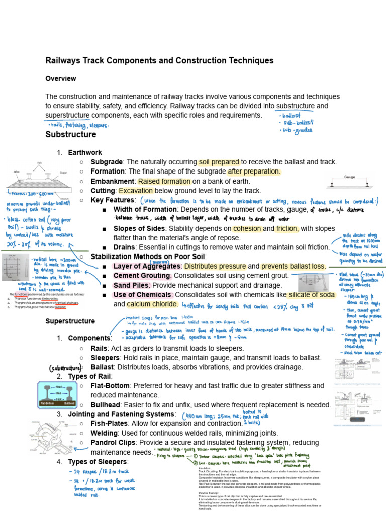 Railway Track Components Overview | PDF | Civil Engineering | Materials