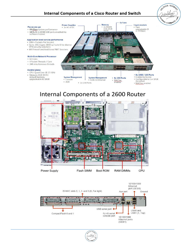 Cisco Router Internal Components | PDF | Booting | Router (Computing)