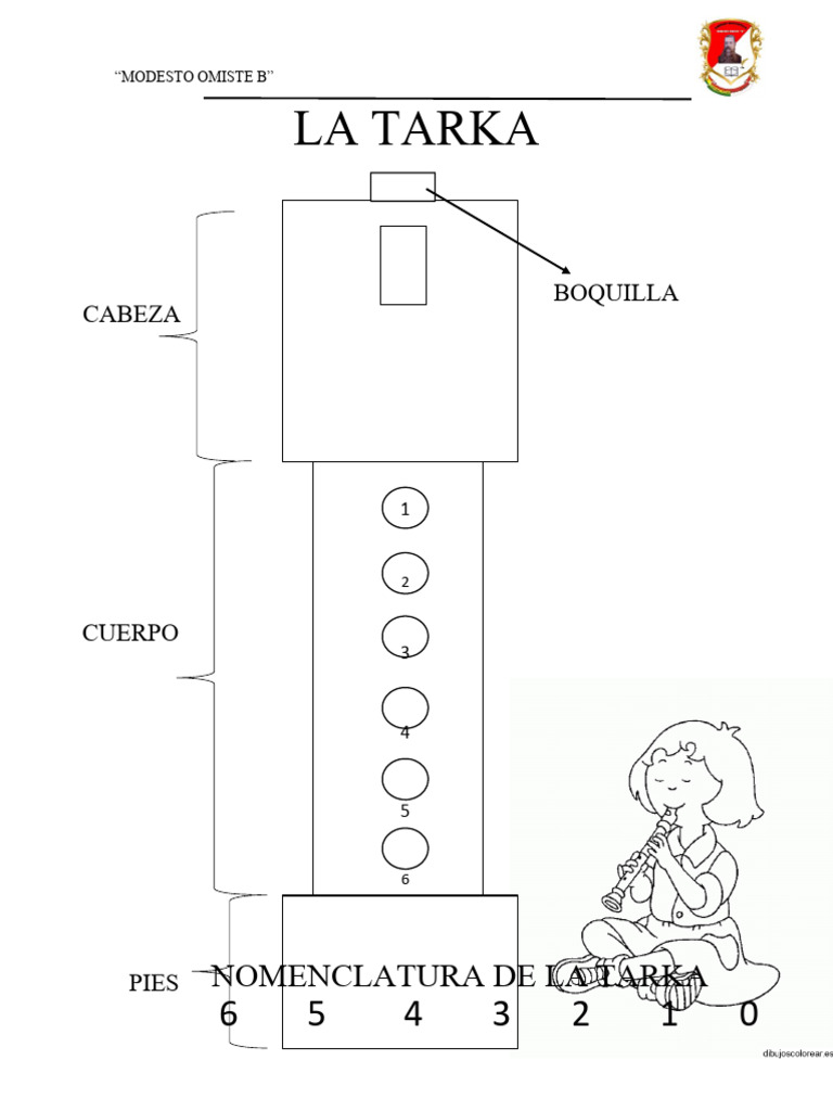 La Tarka Metodo | PDF