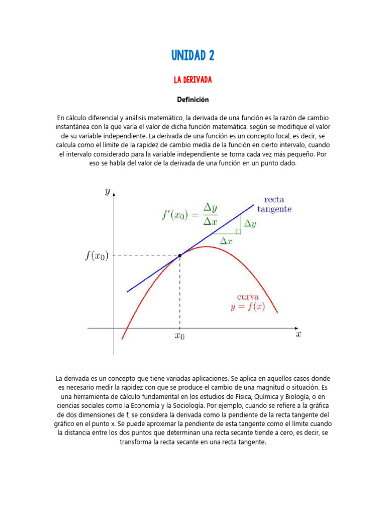 La derivada TEORIA | PDF | Derivado | Matemáticas