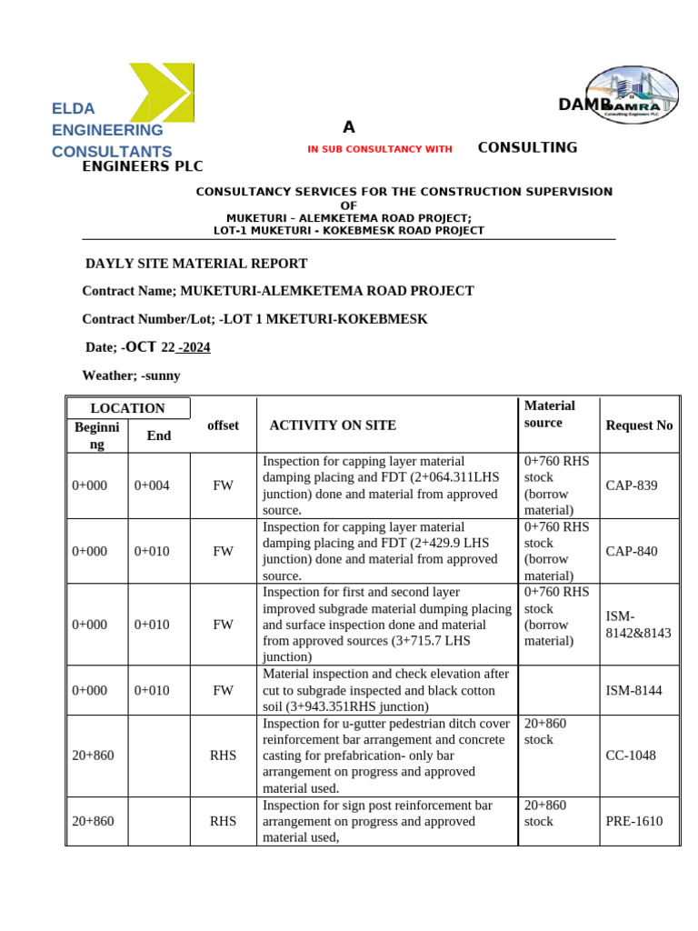 Oct 22 Material Report Pdf Building Technology Civil Engineering