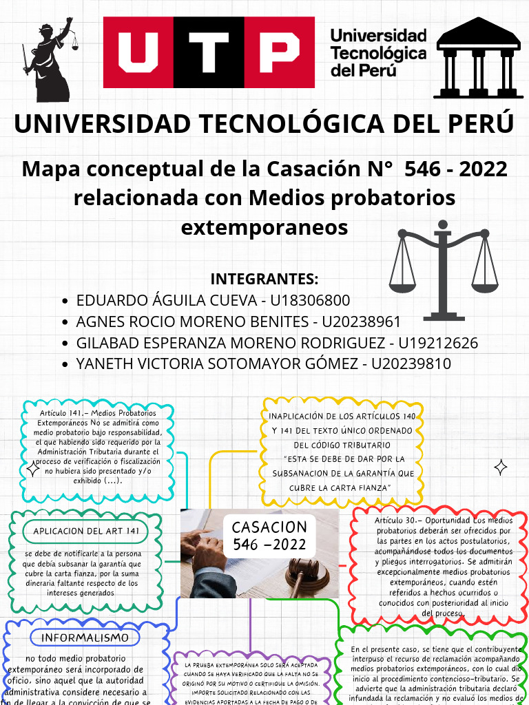 Mapa Conceptual Casacion 546-2022 | PDF