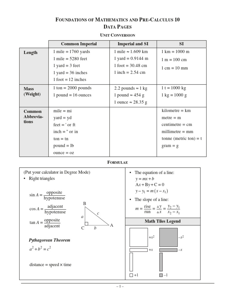 FOUNDATIONS OF MATHEMATICS AND PRE-CALCULUS 10 DATA PAGES | PDF | Area ...