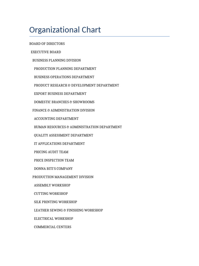 Organizational Chart | PDF